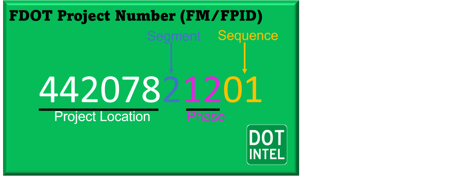 FDOT Project Numbers: FM and FPID Numbers Demystified